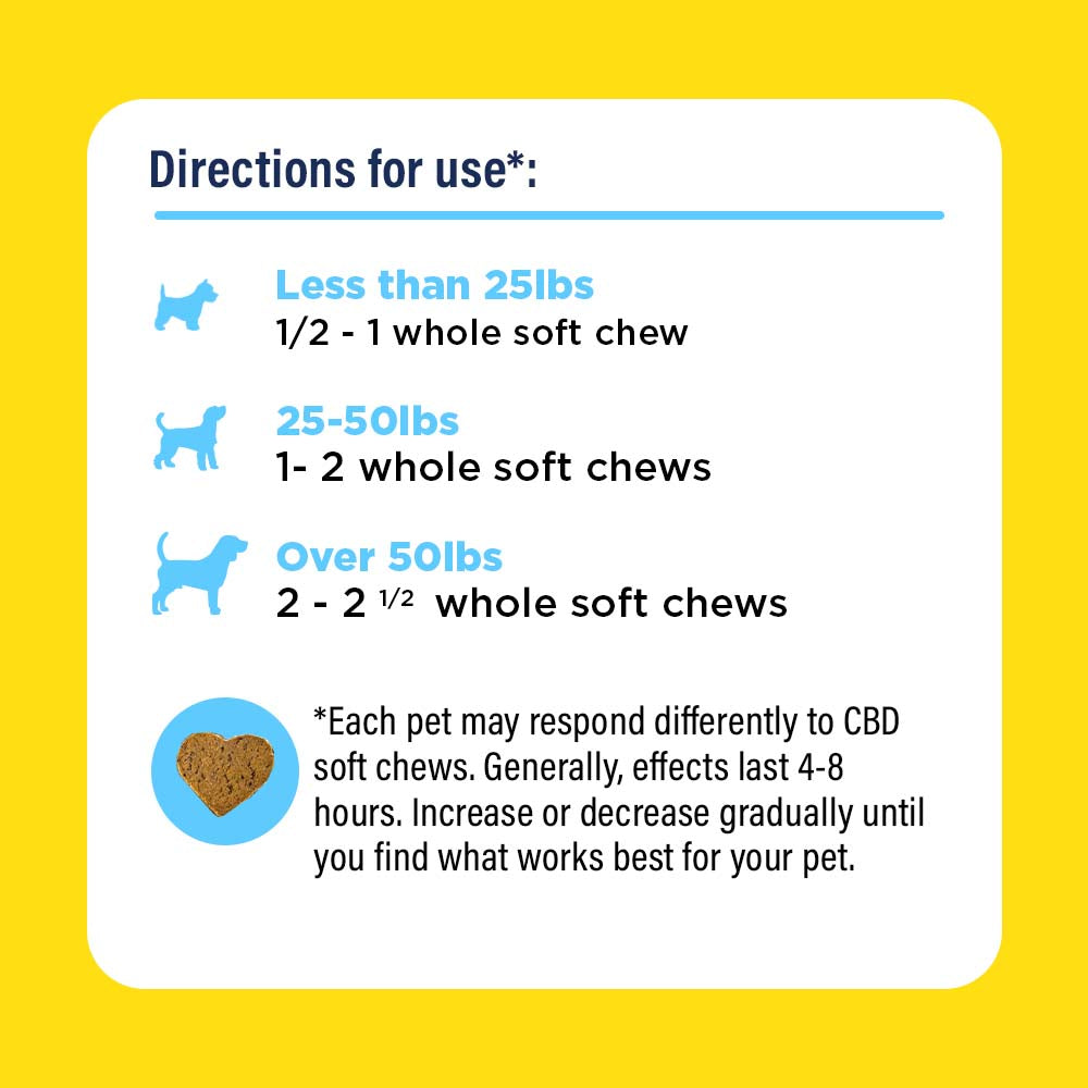 CBD For Dogs | Chill Paws